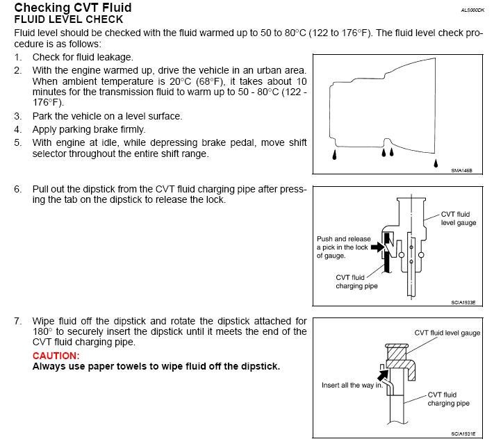 How to check the CVT fluid level | Nissan Murano Forum How to check the CVT fluid level | Nissan Murano Forum